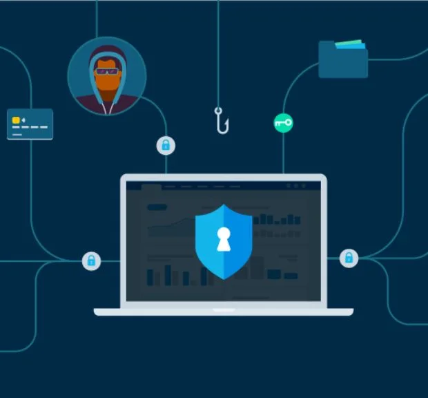 Best Multi Factor Authentication Vpn: A Comprehensive Guide